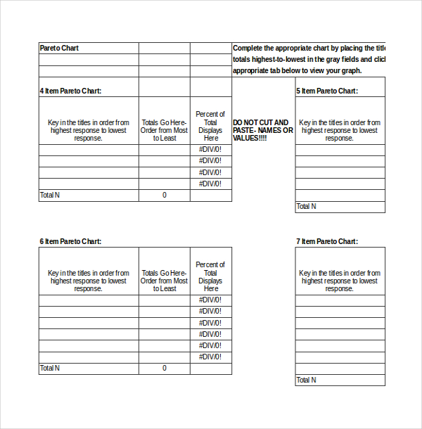 8+ Pareto Chart Templates - Free Sample, Example, Format
