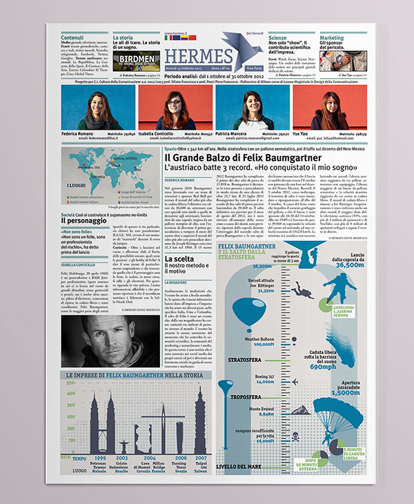 22+ Newspaper Templates - Free Sample, Example, Format