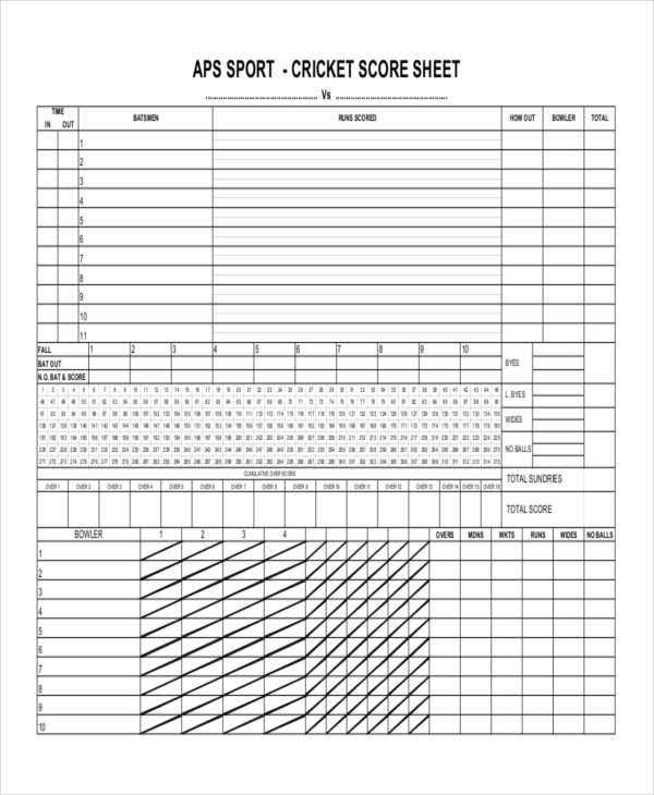 14 Scoreboard Templates Samples DOC PDF Excel