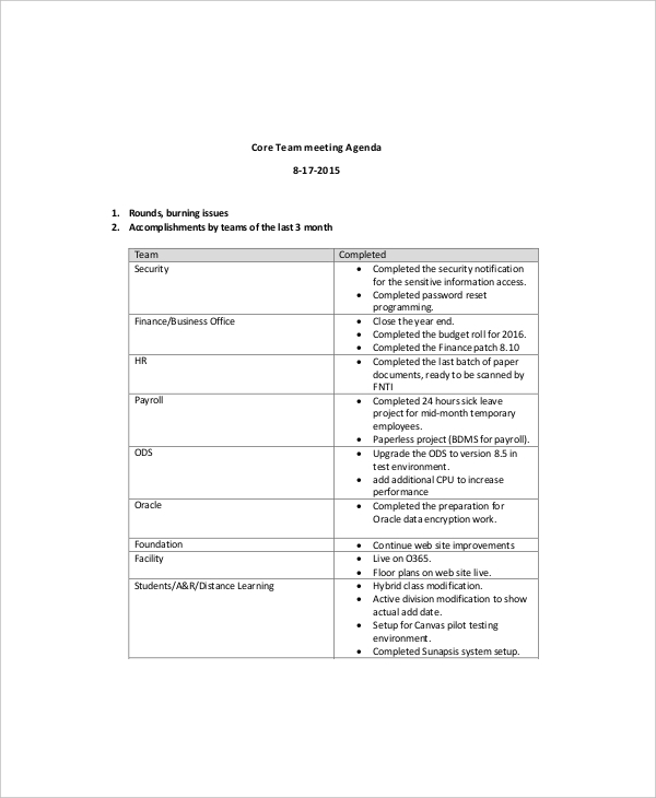 Staff Meeting Agenda Template Collection