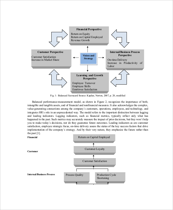 9+ Balanced Scorecard Templates – Free Sample, Example Format Download