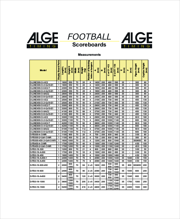 8+ Soccer Scoreboard Templates – Free Sample, Example Format Download