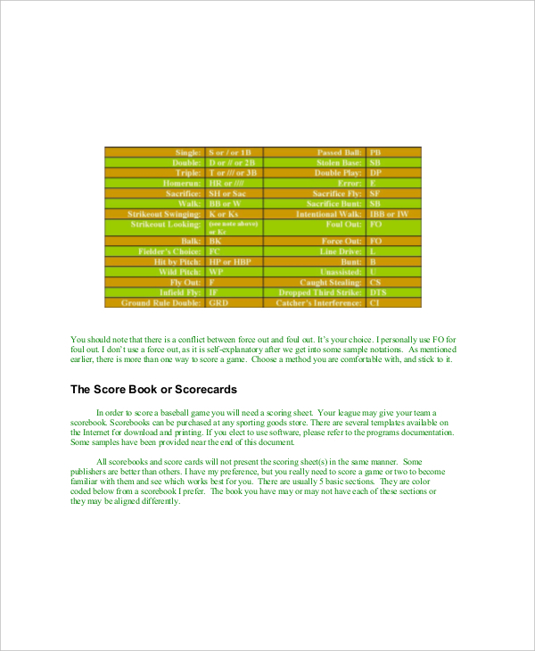 10 Baseball Scorecard Templates Free Sample Example Format Download 10 Baseball Scorecard Templates Free Sample Example Format Download