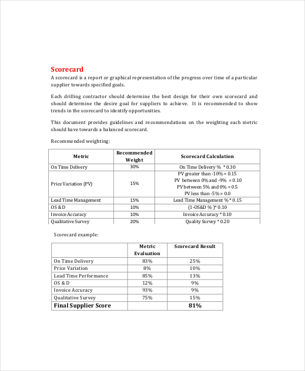12+ Supplier Scorecard Templates - Sample, Example Format Download