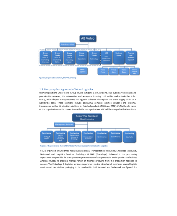 12+ Supplier Scorecard Templates - Sample, Example Format Download