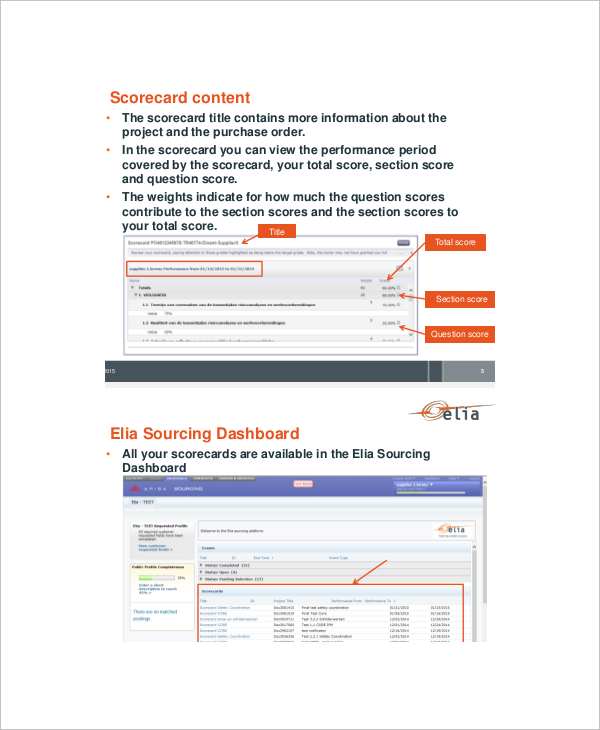 12+ Supplier Scorecard Templates - Sample, Example Format Download