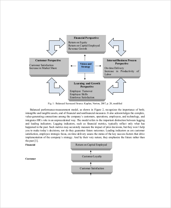 12+ Supplier Scorecard Templates - Sample, Example Format Download