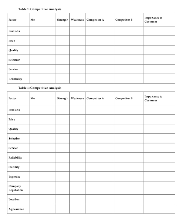 38+ Project Report Templates - Word, PDF, Google Docs