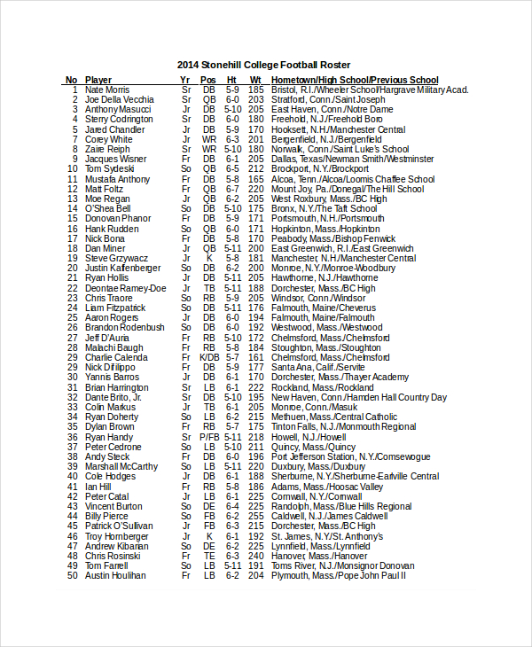 13+ Roster Templates in PDF | Word | Google Docs | Apple Pages