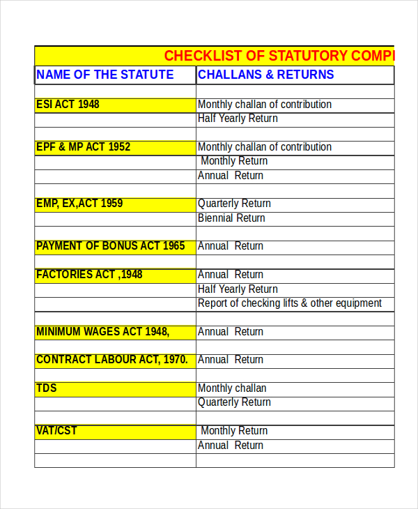 Compliance Checklist Template - 14+ Free Excel, PDF, Word Document Downloads