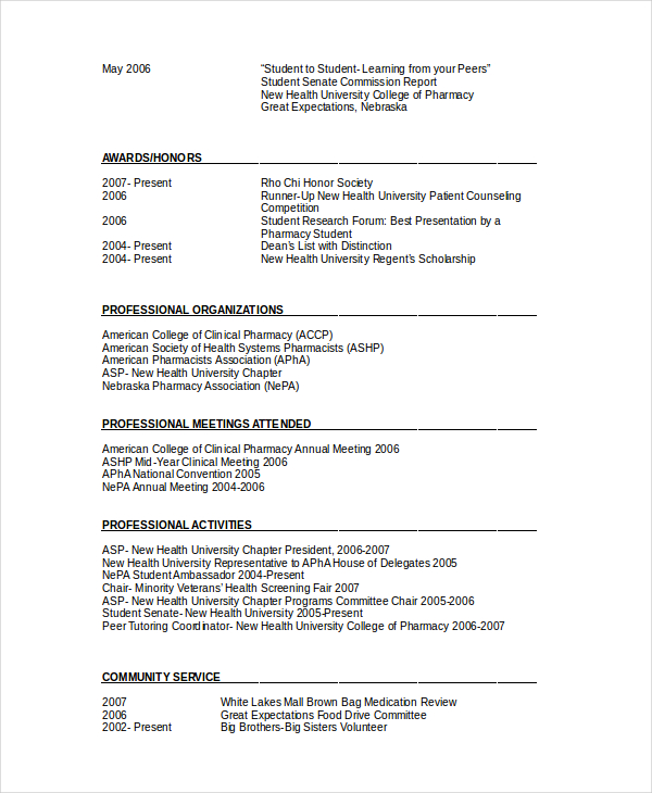 Pharmacist Resume Template - 10+ Free Word, PDF Document Downloads