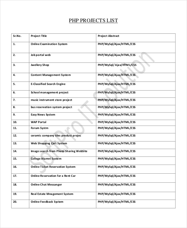 Project List Template - 7+ Free Word, PDF Documents Download!
