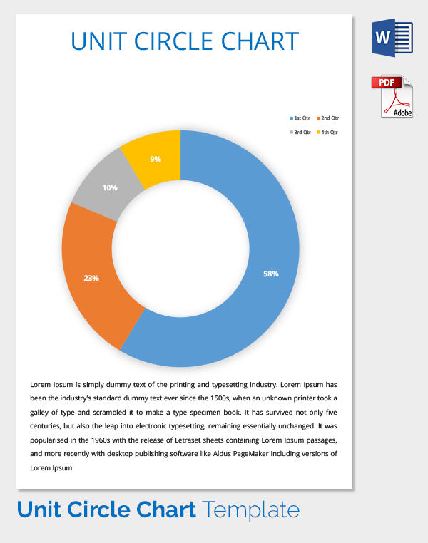 Unit Circle Chart Template – 20+ Free Word, PDF Format Download!