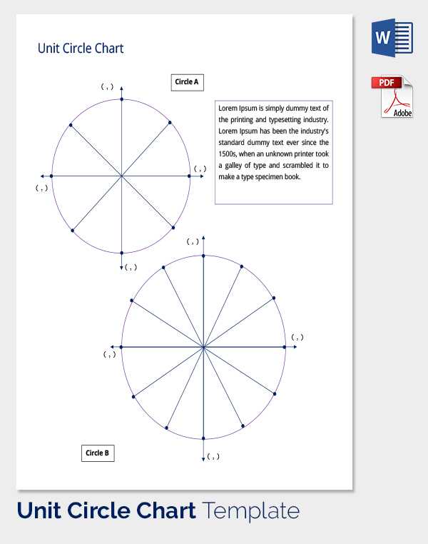 14 Unit Circle Chart Templates DOC PDF