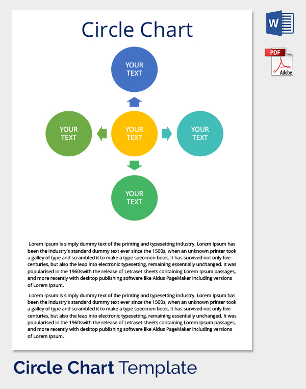 Unit Circle Chart Template 20 Free Word PDF Format Download 