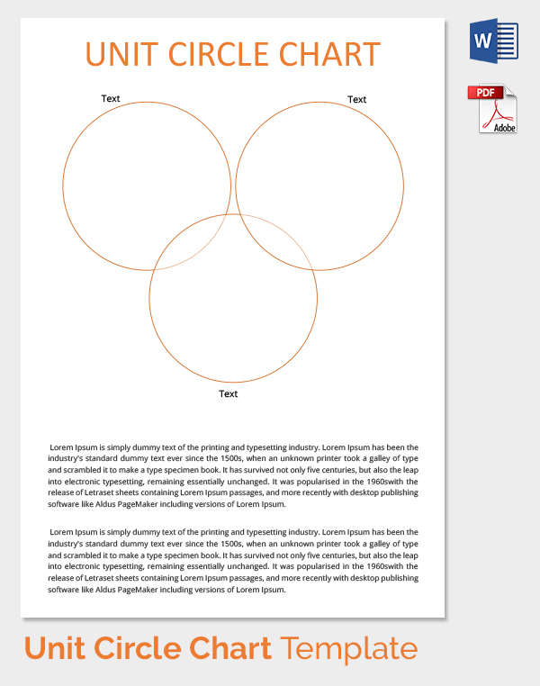 Unit Circle Chart Template – 20+ Free Word, PDF Format Download!