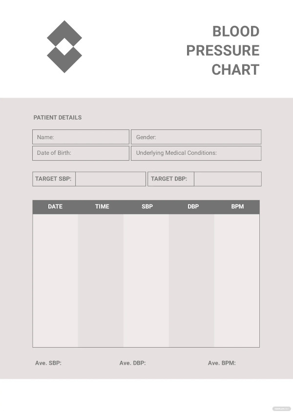 29+ Blood Pressure Chart Templates - Free Sample, Example, Format