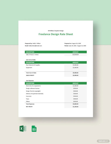 28+ Rate Sheet Templates - Word, Excel, PDF Document Download