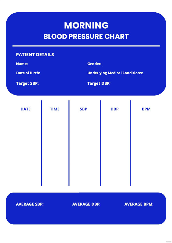 29+ Blood Pressure Chart Templates - Free Sample, Example, Format