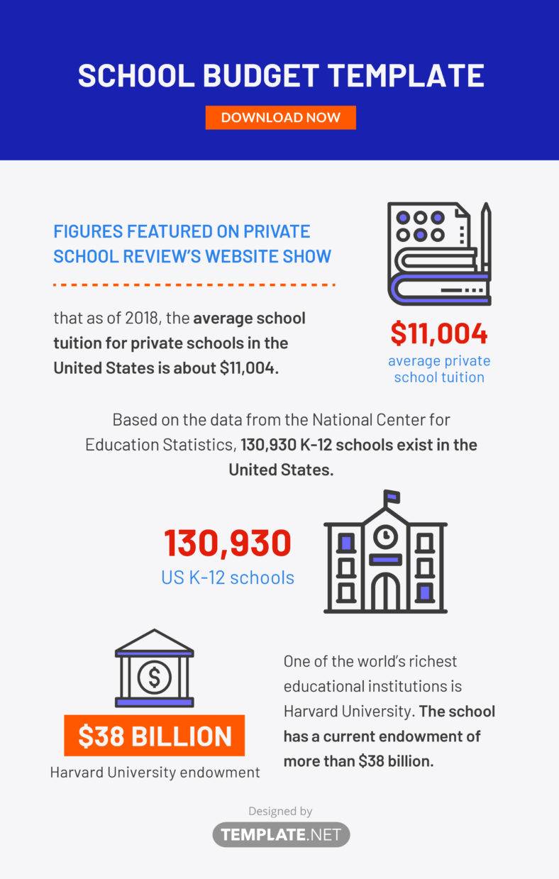 16 School Budget Templates In MS Word PDF Excel Google Docs 