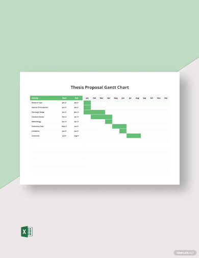 Thesis Proposal Template - 10+ Word, PDF Document Downloads