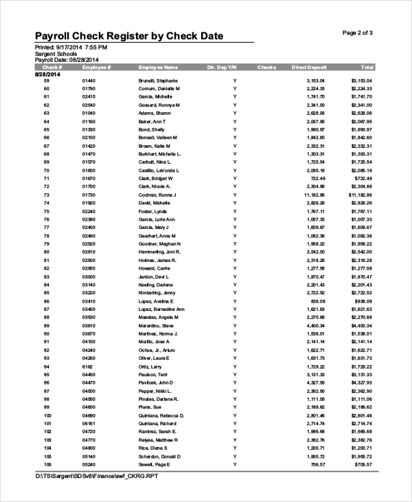 Payroll Register Template - 7+ Free Word, Excel, PDF Document Downloads