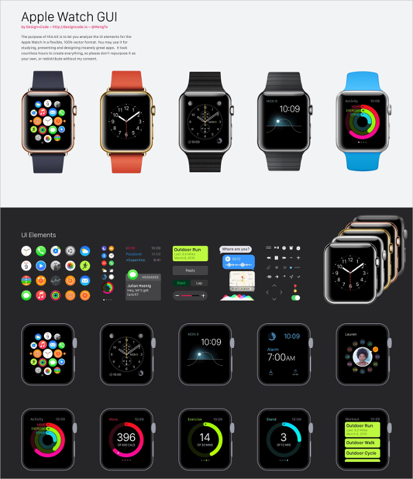11+ GUI Kits For Creating The Best Mobile And Web Designs | Free ...