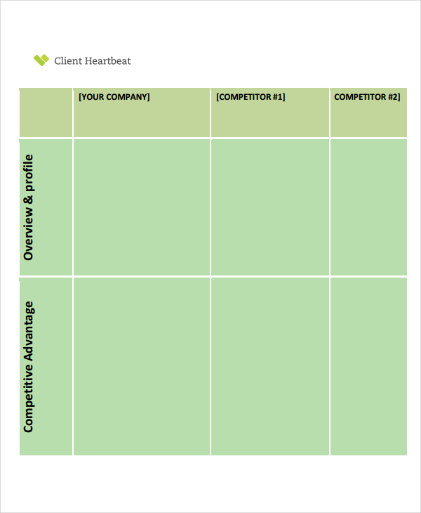 FREE 12+ Customer Analysis Templates in Google Docs | MS Word | Pages | PDF