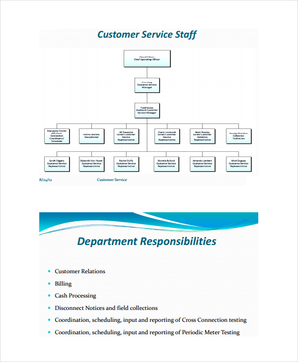 FREE 12+ Customer Analysis Templates in Google Docs | MS Word | Pages | PDF
