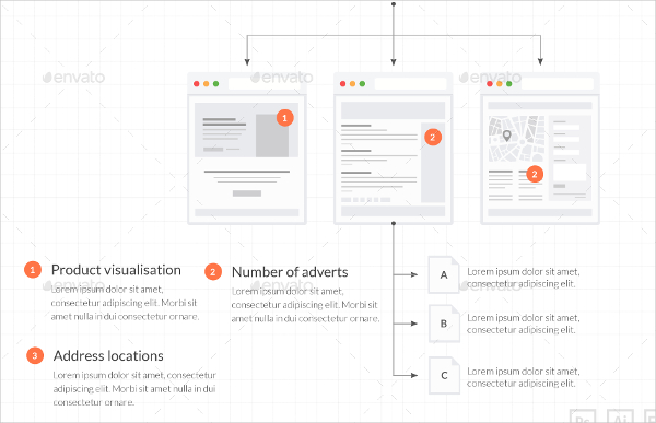 13+ Productive UX Flowchart Templates