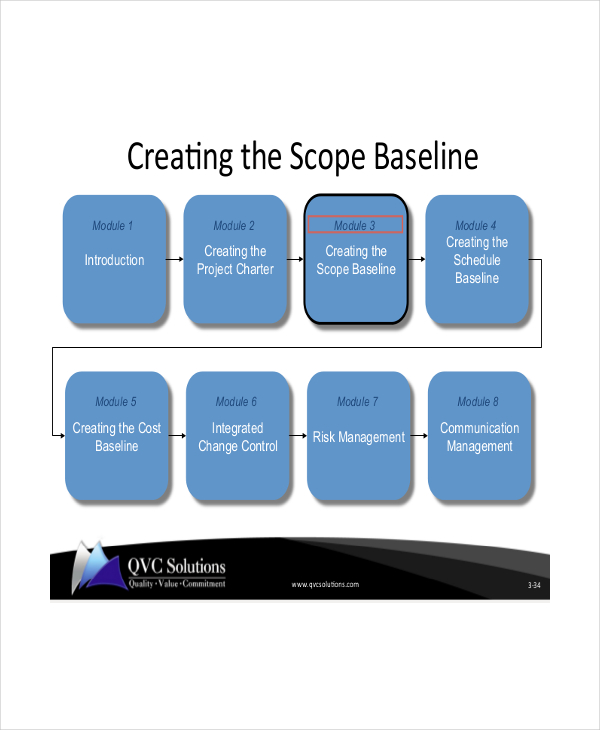 Project Scope Template 8 Free Word Excel PDF Documents Download