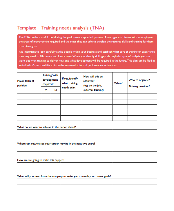 13+ Training Needs Analysis Templates - PDF, DOC, Apple Pages, Google Docs