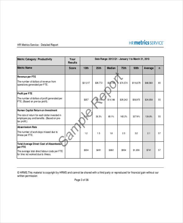 HR Report Template - 25+ Free Word, PDF, Apple Pages, Google Docs ...