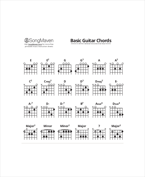 Basic Guitar Chord Chart Template - 7+ Free PDF Documents Download