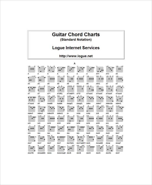 5+ Blank Guitar Chord Charts - Free Sample, Example, Format