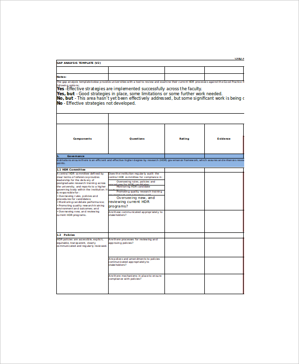 5+ Product Gap Analysis Templates - Free Sample, Example, Format