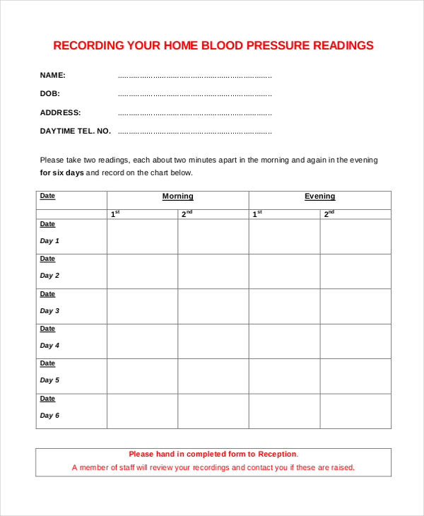 29+ Blood Pressure Chart Templates - Free Sample, Example, Format