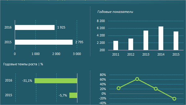 Data Gap Analysis Hot Picture