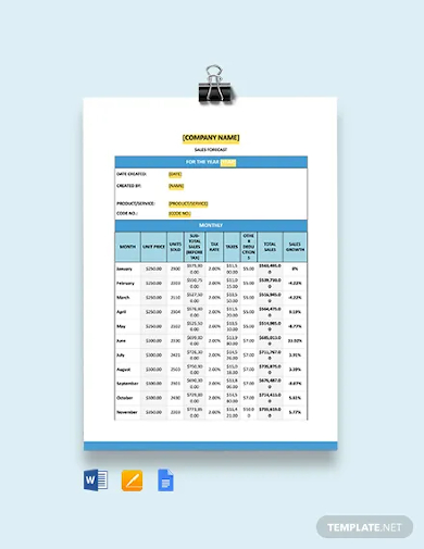 Excel Forecast Template - 15+ Free Excel Documents Download | Free ...