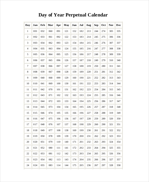 Perpetual Calendar - 11+ Free PDF, PSD Documents Download