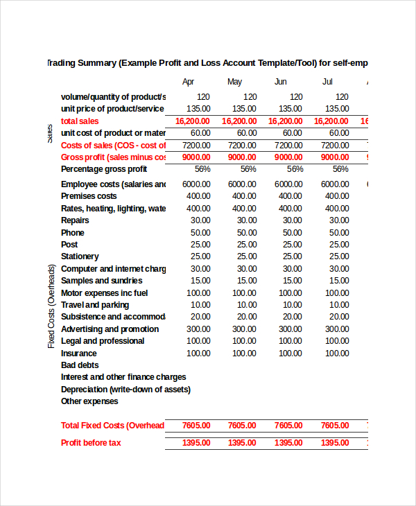 Excel Templates 13 Free Excel Documents Download