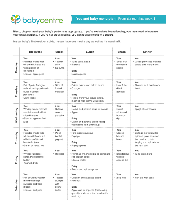 Weekly Meal Planner - 10+ Free PDF, PSD Documents Download