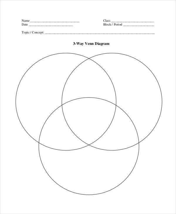 Free Venn Diagram Template 9 Free PDF Documents Download