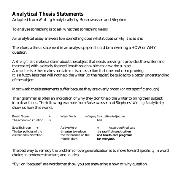Examples Of Good And Bad Thesis Statements Handout
