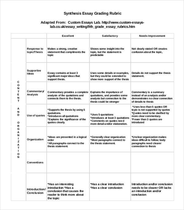 7 Thesis Statement Examples Download In Word PDF