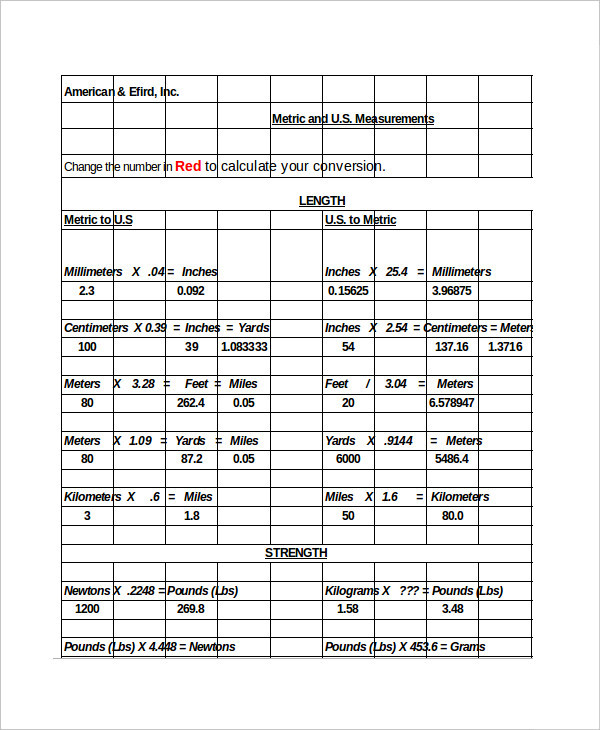 Metric Conversion Chart Excel Template Exceltemplatesorg