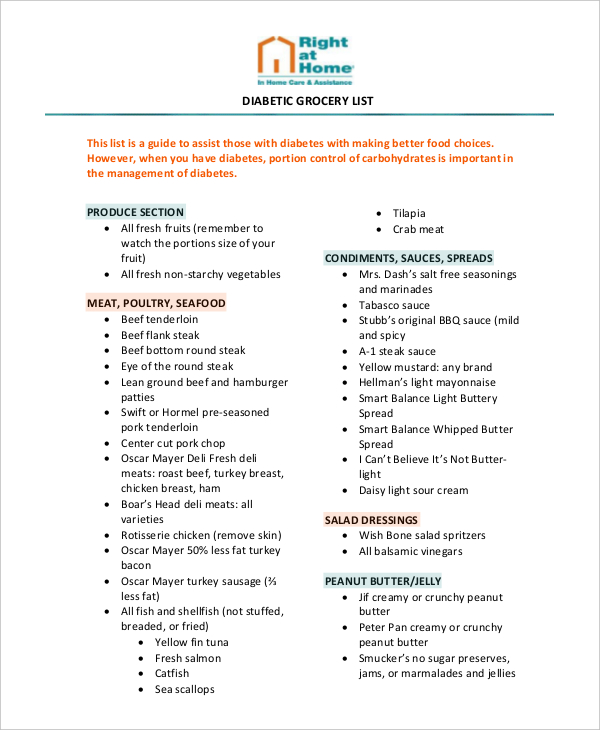 Grocery List Template 13 Free PDF PSD Documents Download