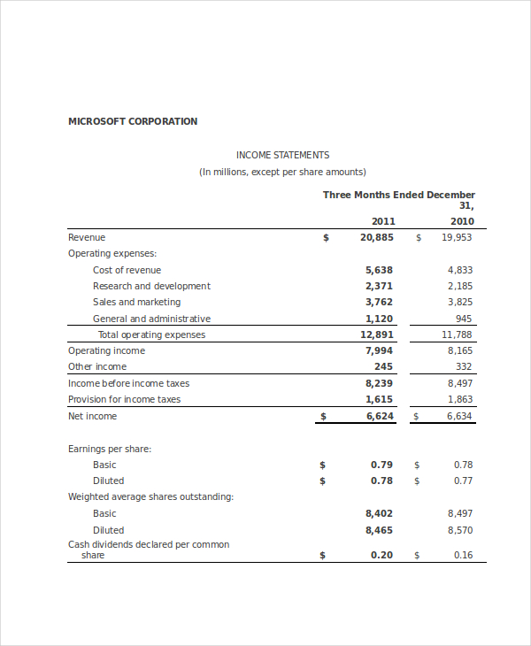 How To Make A Income Statement In Excel Excel Templates
