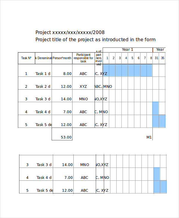 Excel Project Template - 16+ Excel Documents Download