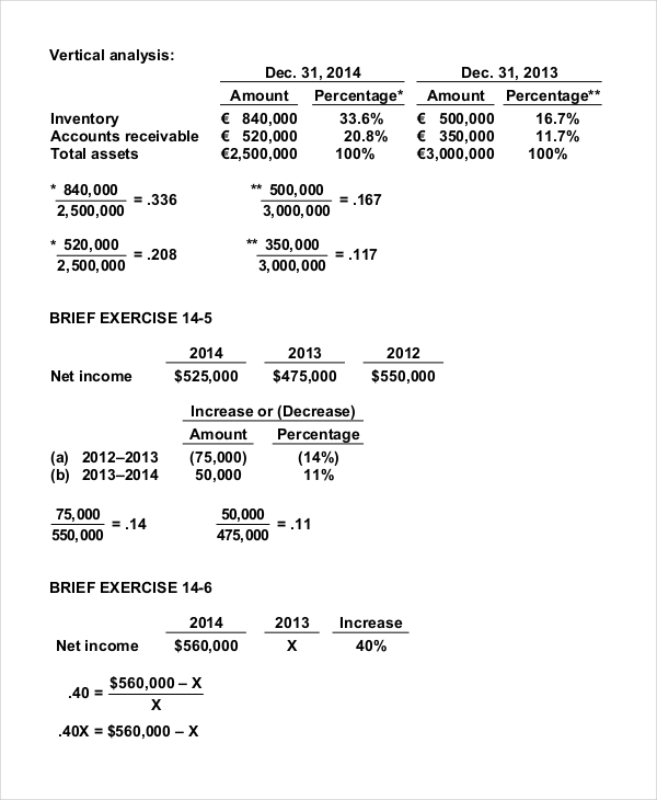 14-financial-statement-analysis-psd-google-docs-apple-pages